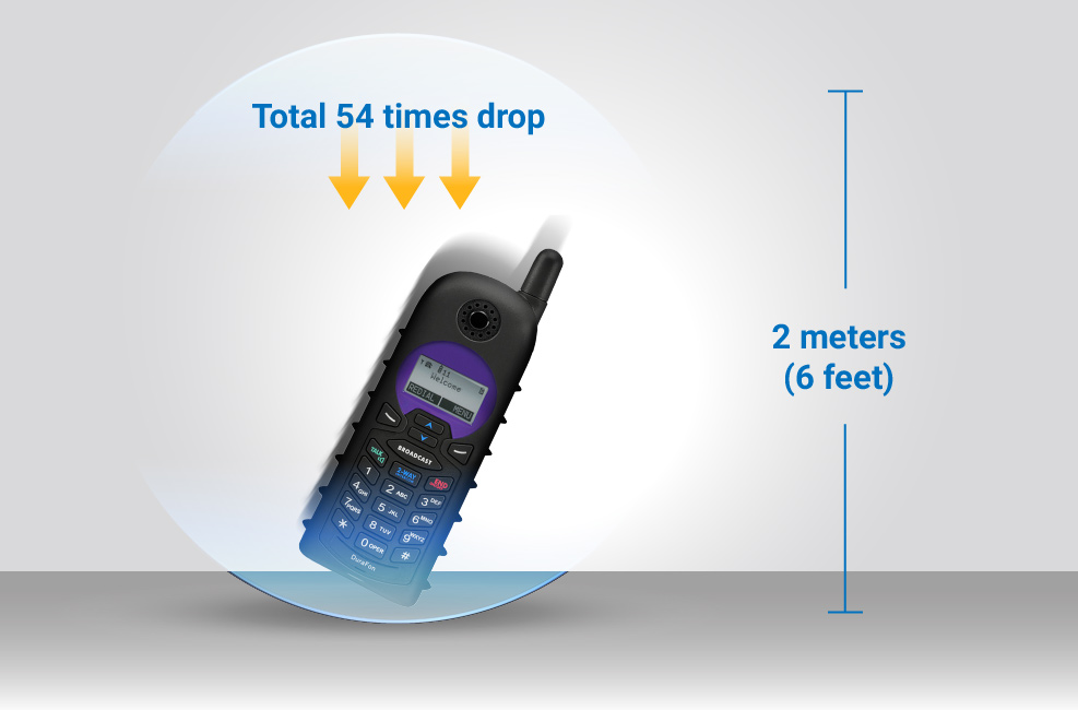 Solutions - Long Range Telephony | Senao Networks