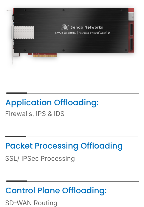 SmartNIC SX904 | Senao Networks | Senao Networks