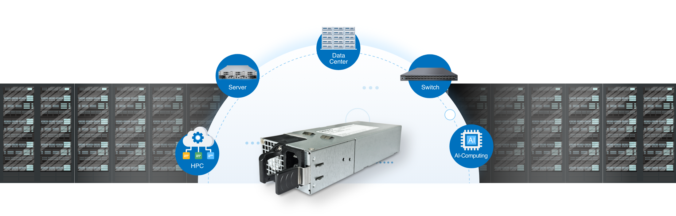Titanium CRPS｜Power Solutions | Senao Networks