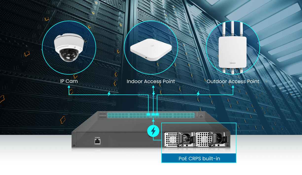 CRPS｜12V 和 PoE 54V 備援電源供應器 | Senao Networks