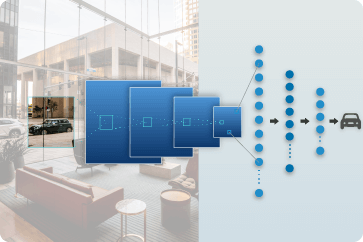SLD-0801｜AI 4K Camera - Cloud-integrated Surveillance | Senao Networks