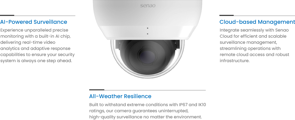 SLD-0801｜AI 4K 安控攝影機 - 整合雲端監控管理 | Senao Networks