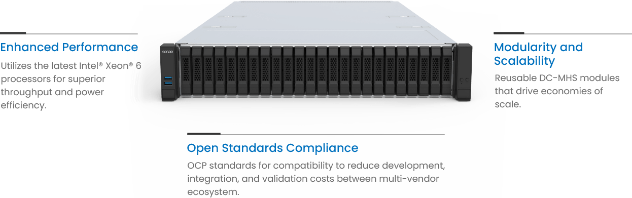 SR710｜DC-MHS Server - High Performance Computing with Intel® Xeon® 6 ...