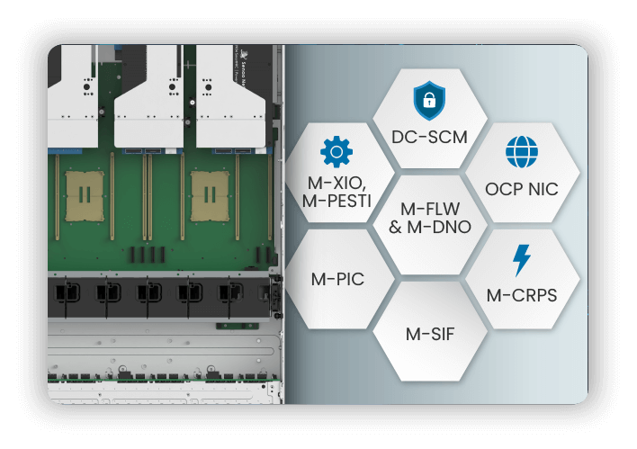 SR710｜DC-MHS 伺服器 - 採用 Intel® Xeon® 6 的高效能運算 | Senao Networks
