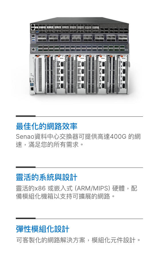 資料中心交換器｜ 高速網路解決方案 | Senao Networks