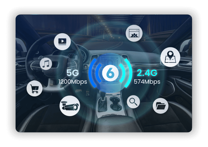SVG1800｜Vehiclar Gateway | Senao Networks