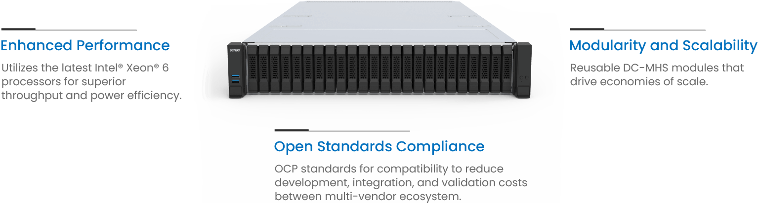 SR710｜DC-MHS Server - High Performance Computing with Intel® Xeon® 6 ...